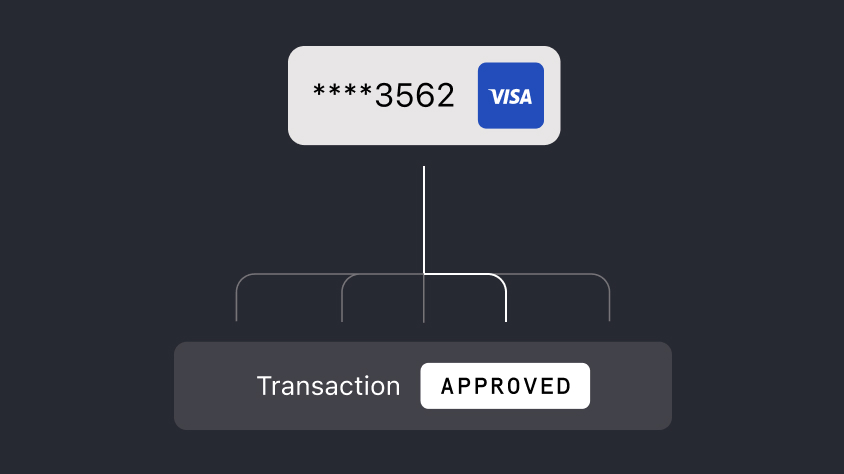 What is payment acceptance rate and why does it matter?